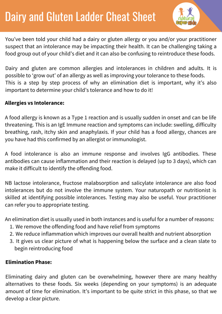 Food & Nutrition Archives - Natural Super Kids